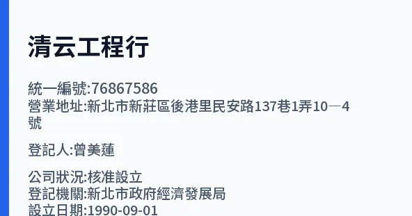 清云工程行的照片-統編 76867586(新北市) 公司登記資料與營業項目詳細圖表