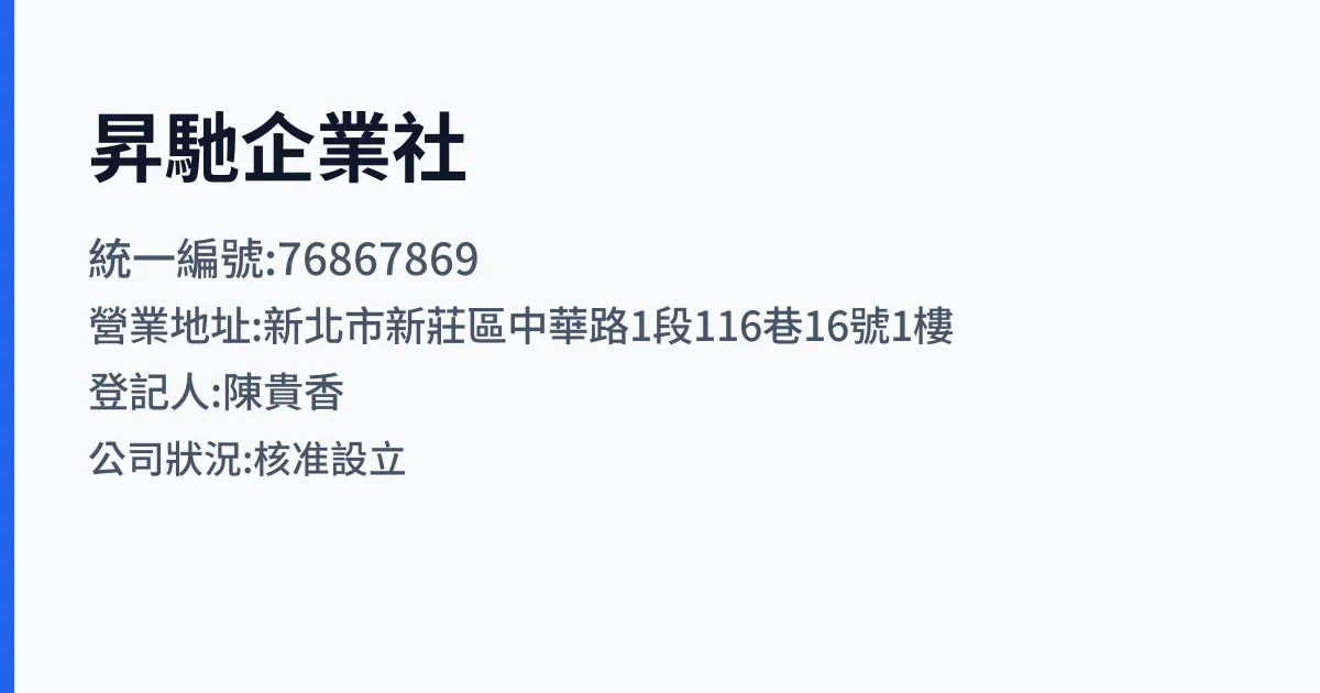 昇馳企業社 - 統編 76867869(新北市) 公司登記資料與營業項目詳細圖表