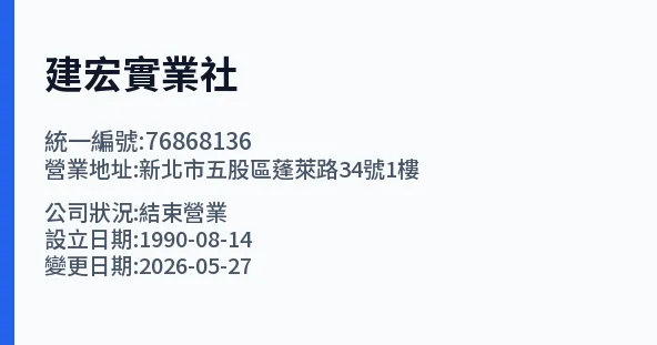 建宏實業社的照片-統編 76868136(新北市) 公司登記資料與營業項目詳細圖表