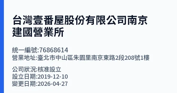台灣壹番屋股份有限公司南京建國營業所的照片-統編 76868614(臺北市) 公司登記資料與營業項目詳細圖表