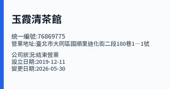 玉霞清茶館的照片-統編 76869775(臺北市) 公司登記資料與營業項目詳細圖表