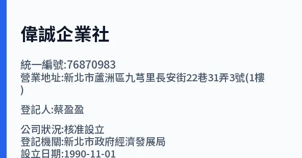 偉誠企業社的照片-統編 76870983(新北市) 公司登記資料與營業項目詳細圖表
