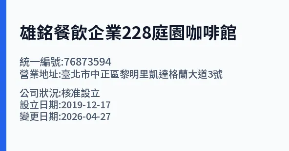 雄銘餐飲企業228庭園咖啡館的照片-統編 76873594(臺北市) 公司登記資料與營業項目詳細圖表