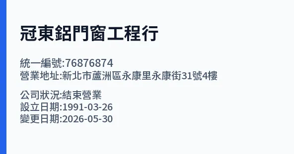 冠東鋁門窗工程行的照片-統編 76876874(新北市) 公司登記資料與營業項目詳細圖表