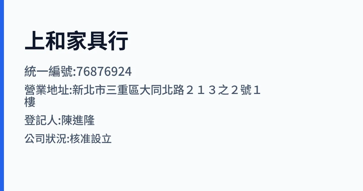 上和家具行 - 統編 76876924(新北市) 公司登記資料與營業項目詳細圖表
