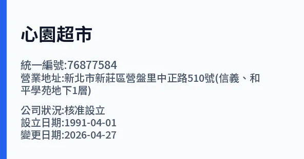 心園超市的照片-統編 76877584(新北市) 公司登記資料與營業項目詳細圖表