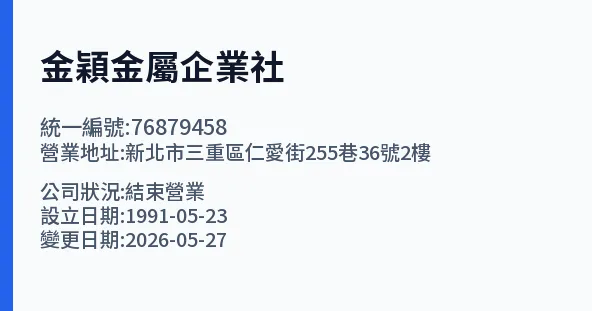 金穎金屬企業社的照片-統編 76879458(新北市) 公司登記資料與營業項目詳細圖表