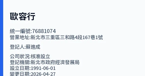 歐容行的照片-統編 76881074(新北市) 公司登記資料與營業項目詳細圖表