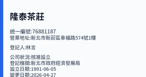 隆泰茶莊的照片-統編 76881187(新北市) 公司登記資料與營業項目詳細圖表