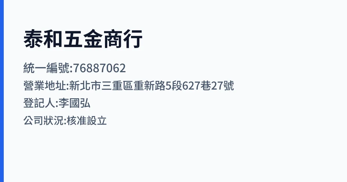 泰和五金商行 - 統編 76887062(新北市) 公司登記資料與營業項目詳細圖表