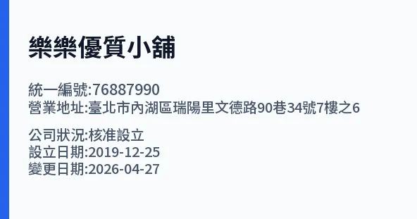 樂樂優質小舖的照片-統編 76887990(臺北市) 公司登記資料與營業項目詳細圖表