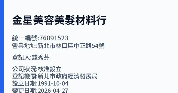 金星美容美髮材料行的照片-統編 76891523(新北市) 公司登記資料與營業項目詳細圖表