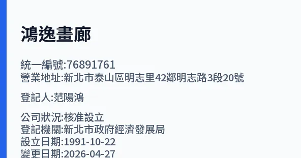 鴻逸畫廊的照片-統編 76891761(新北市) 公司登記資料與營業項目詳細圖表