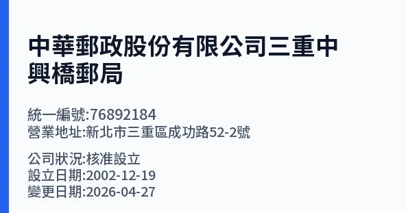 中華郵政股份有限公司三重中興橋郵局的照片-統編 76892184(新北市) 公司登記資料與營業項目詳細圖表