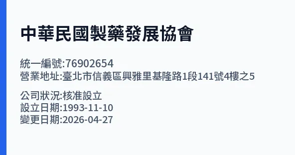 中華民國製藥發展協會的照片-統編 76902654(臺北市) 公司登記資料與營業項目詳細圖表