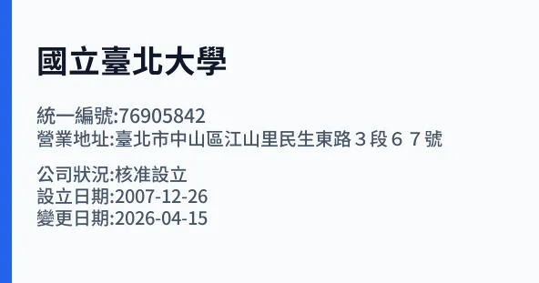 國立臺北大學的照片-統編 76905842(臺北市) 公司登記資料與營業項目詳細圖表
