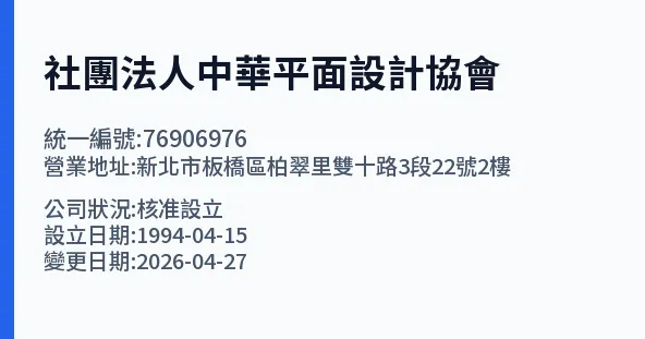 社團法人中華平面設計協會的照片-統編 76906976(新北市) 公司登記資料與營業項目詳細圖表