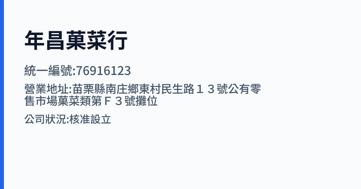 年昌菓菜行 - 統編 76916123(苗栗縣) 公司登記資料與營業項目詳細圖表