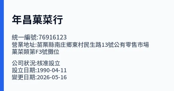 年昌菓菜行的照片-統編 76916123(苗栗縣) 公司登記資料與營業項目詳細圖表