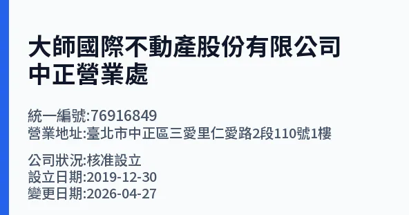 大師國際不動產股份有限公司中正營業處的照片-統編 76916849(臺北市) 公司登記資料與營業項目詳細圖表