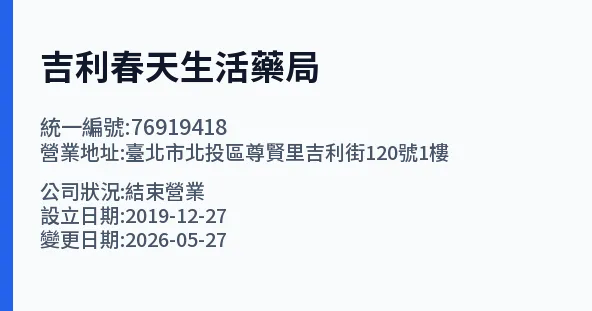 吉利春天生活藥局的照片-統編 76919418(臺北市) 公司登記資料與營業項目詳細圖表