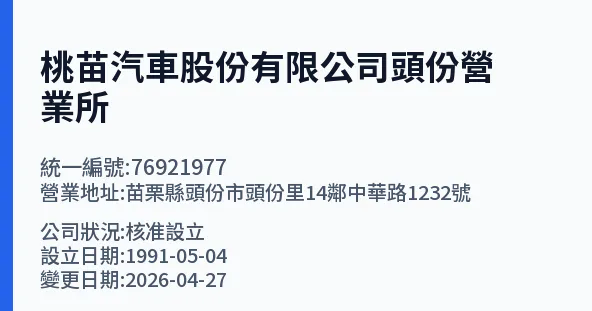 桃苗汽車股份有限公司頭份營業所的照片-統編 76921977(苗栗縣) 公司登記資料與營業項目詳細圖表