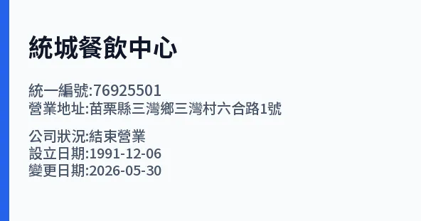 統城餐飲中心的照片-統編 76925501(苗栗縣) 公司登記資料與營業項目詳細圖表