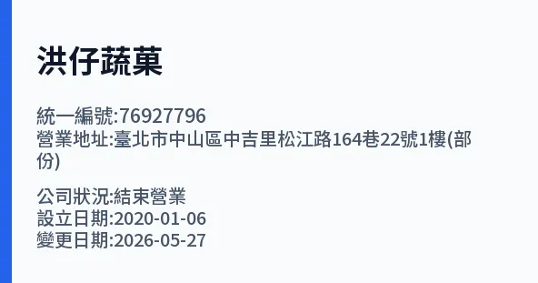 洪仔蔬菓的照片-統編 76927796(臺北市) 公司登記資料與營業項目詳細圖表