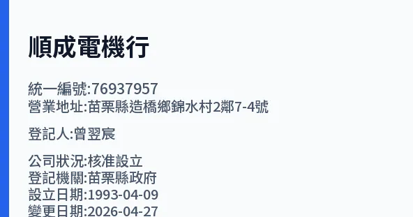 順成電機行的照片-統編 76937957(苗栗縣) 公司登記資料與營業項目詳細圖表