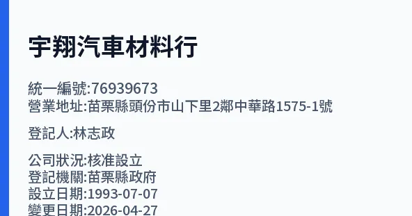 宇翔汽車材料行的照片-統編 76939673(苗栗縣) 公司登記資料與營業項目詳細圖表