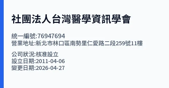 社團法人台灣醫學資訊學會的照片-統編 76947694(新北市) 公司登記資料與營業項目詳細圖表