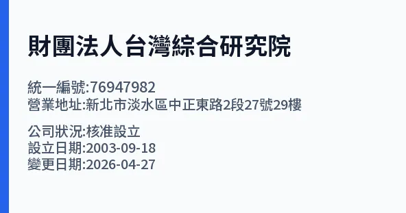 財團法人台灣綜合研究院的照片-統編 76947982(新北市) 公司登記資料與營業項目詳細圖表