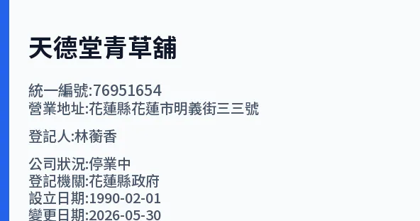 天德堂青草舖的照片-統編 76951654(花蓮縣) 公司登記資料與營業項目詳細圖表