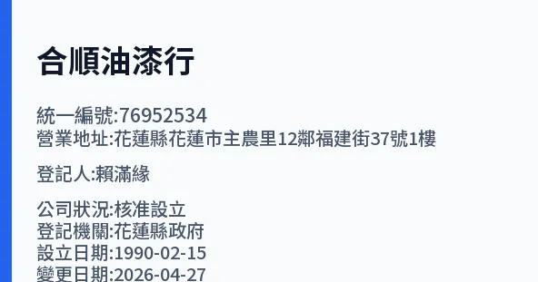 合順油漆行的照片-統編 76952534(花蓮縣) 公司登記資料與營業項目詳細圖表