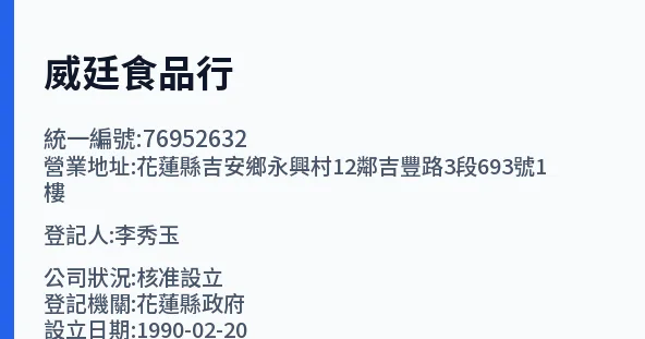 威廷食品行的照片-統編 76952632(花蓮縣) 公司登記資料與營業項目詳細圖表