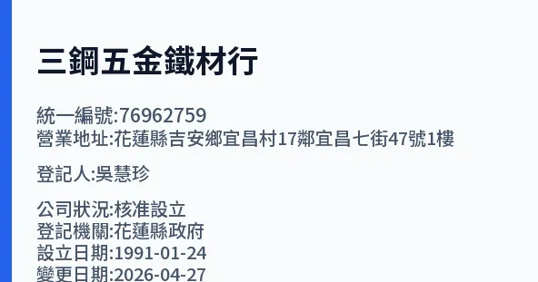 三鋼五金鐵材行的照片-統編 76962759(花蓮縣) 公司登記資料與營業項目詳細圖表