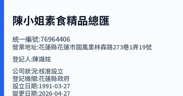 陳小姐素食精品總匯的照片-統編 76964406(花蓮縣) 公司登記資料與營業項目詳細圖表