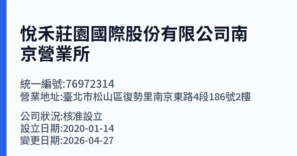 悅禾莊園國際股份有限公司南京營業所的照片-統編 76972314(臺北市) 公司登記資料與營業項目詳細圖表
