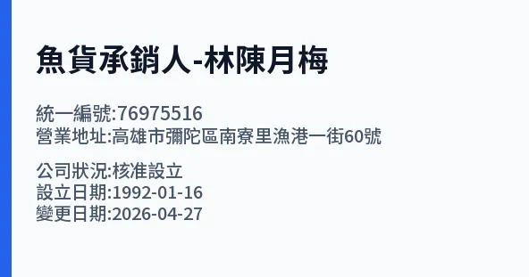 魚貨承銷人-林陳月梅的照片-統編 76975516(高雄市) 公司登記資料與營業項目詳細圖表