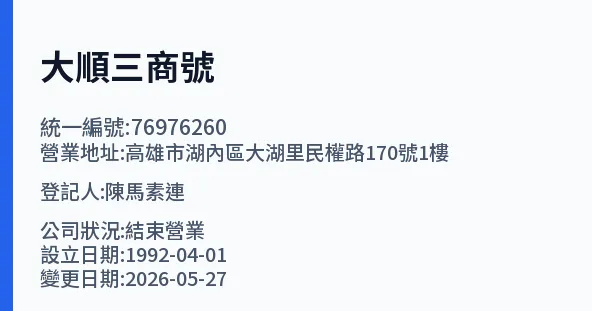 大順三商號的照片-統編 76976260(高雄市) 公司登記資料與營業項目詳細圖表