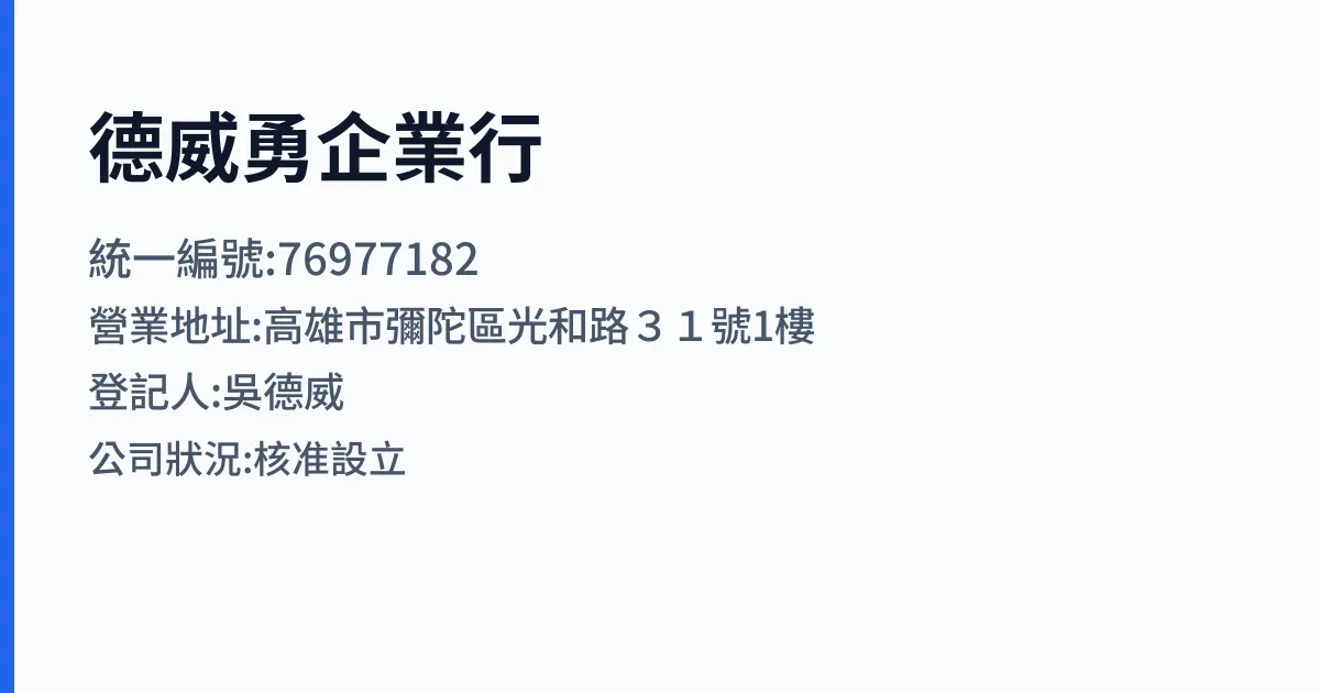德威勇企業行 - 統編 76977182(高雄市) 公司登記資料與營業項目詳細圖表
