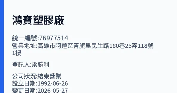鴻寶塑膠廠的照片-統編 76977514(高雄市) 公司登記資料與營業項目詳細圖表