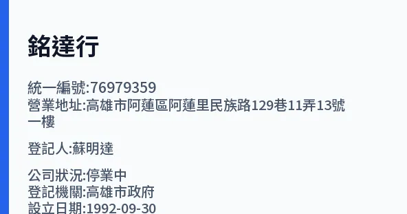 銘達行的照片-統編 76979359(高雄市) 公司登記資料與營業項目詳細圖表