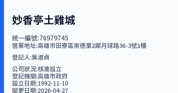妙香亭土雞城的照片-統編 76979745(高雄市) 公司登記資料與營業項目詳細圖表