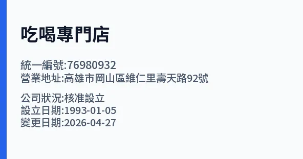 吃喝專門店的照片-統編 76980932(高雄市) 公司登記資料與營業項目詳細圖表