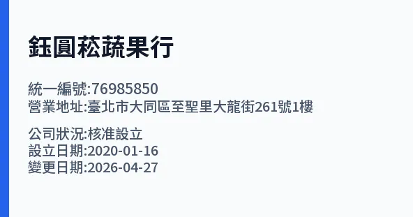 鈺圓菘蔬果行的照片-統編 76985850(臺北市) 公司登記資料與營業項目詳細圖表