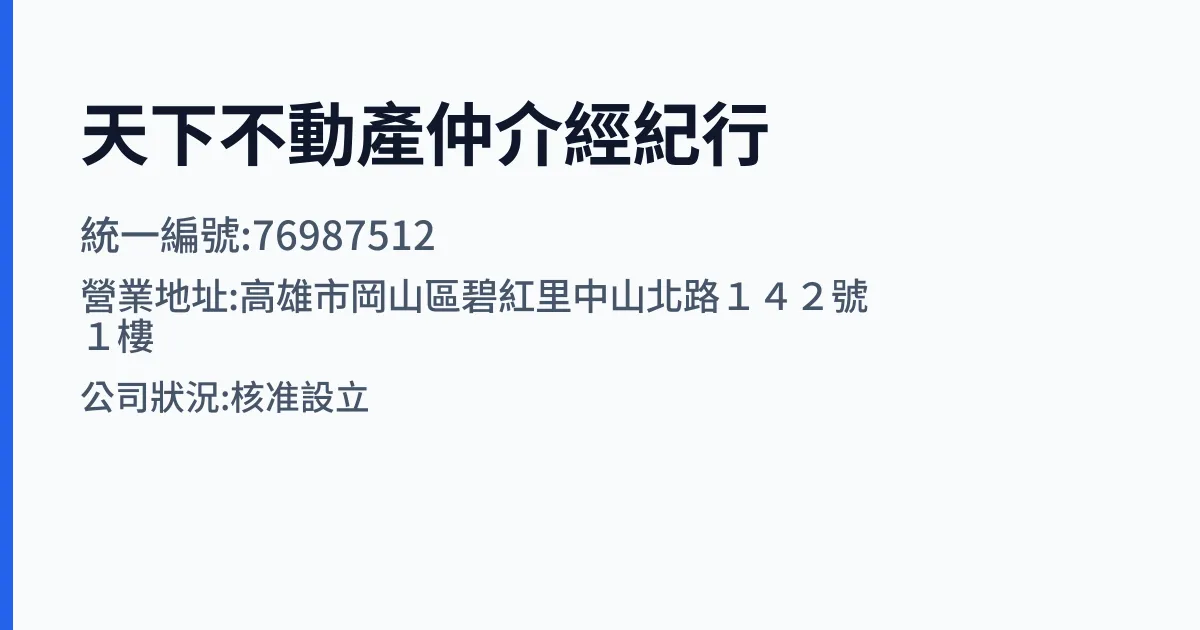 天下不動產仲介經紀行 - 統編 76987512(高雄市) 公司登記資料與營業項目詳細圖表