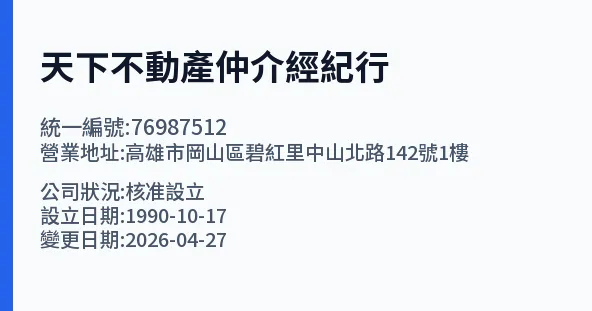 天下不動產仲介經紀行的照片-統編 76987512(高雄市) 公司登記資料與營業項目詳細圖表