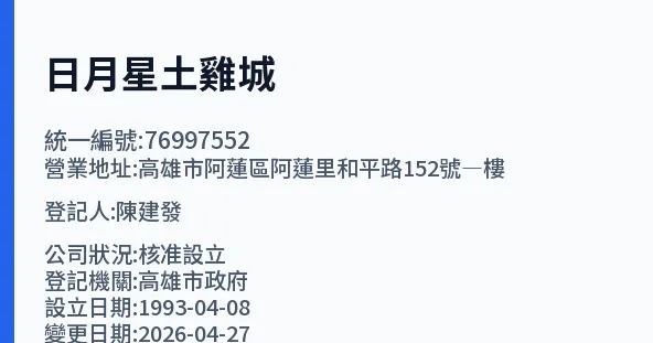 日月星土雞城的照片-統編 76997552(高雄市) 公司登記資料與營業項目詳細圖表