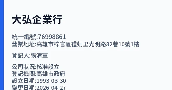 大弘企業行的照片-統編 76998861(高雄市) 公司登記資料與營業項目詳細圖表